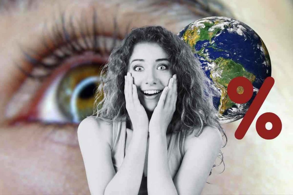 Hai mai sentito parlare di occhi cervone? Ecco cosa sono e quante ...